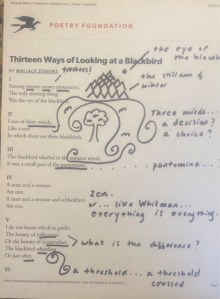 Poem of the Week: Thirteen Ways of Looking at a Blackbird – Kimberly O ...